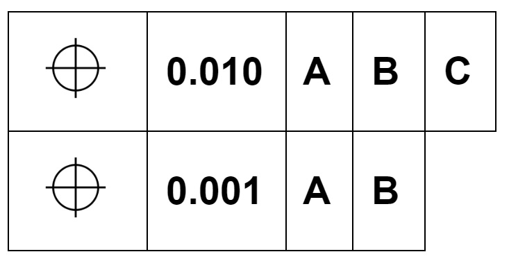 Feature Control Frames - All About - Machinist Guides