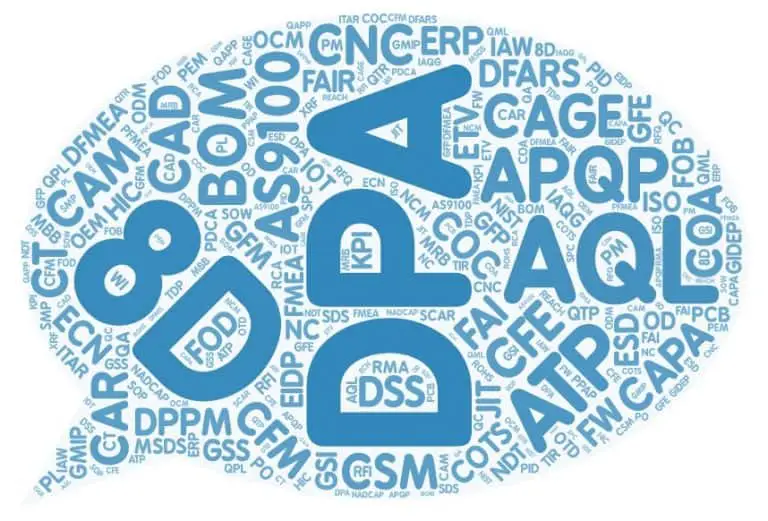 Engineering, Manufacturing and Quality Abbreviations and Acronyms ...