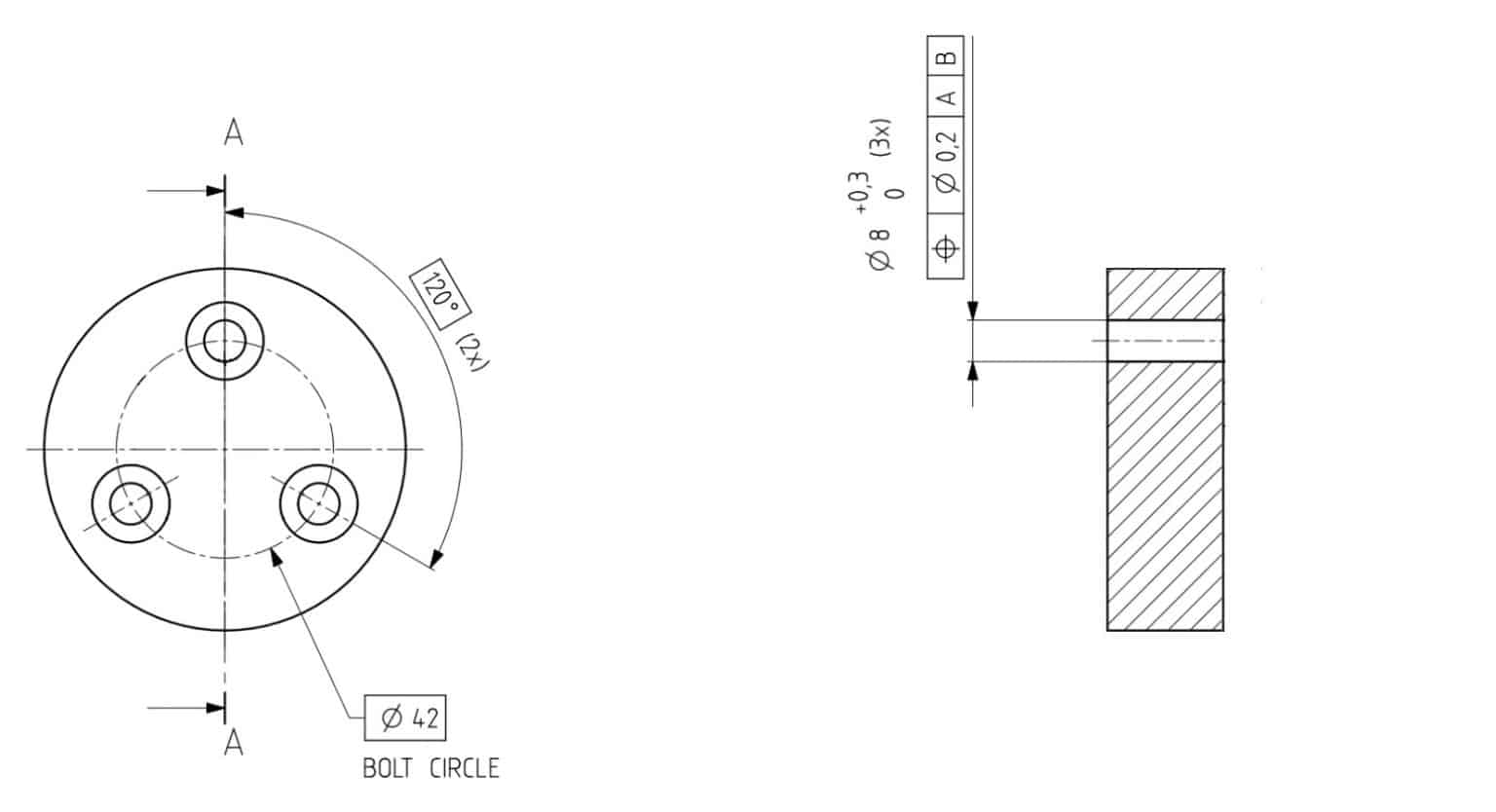Beginner's Guide to Basic Dimensions - Machinist Guides