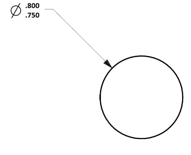 Limit Tolerances - All About - Machinist Guides