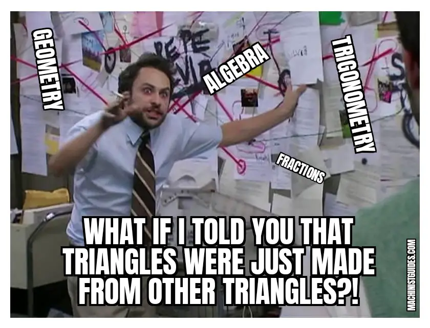 Beginner's Guide to Machine Shop Math - Machinist Guides