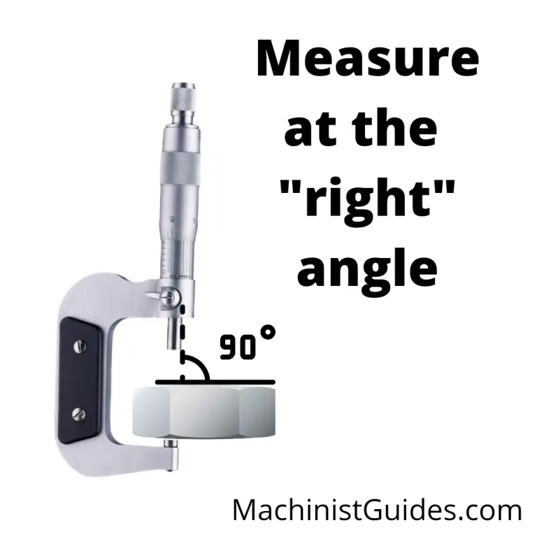 Beginners Guide to Micrometer Ratchets [Tips and Tricks for Use ...