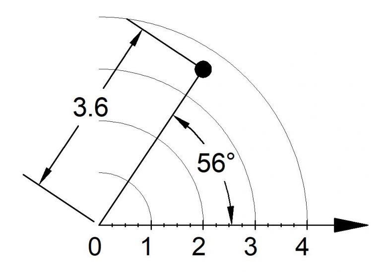 Quick Guide To The X Y And Z Cnc Codes Coordinates Machinist Guides