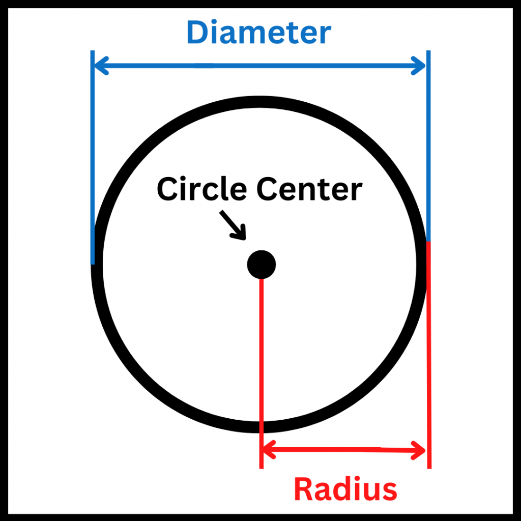 CNC Training Archives - MachinistGuides.com