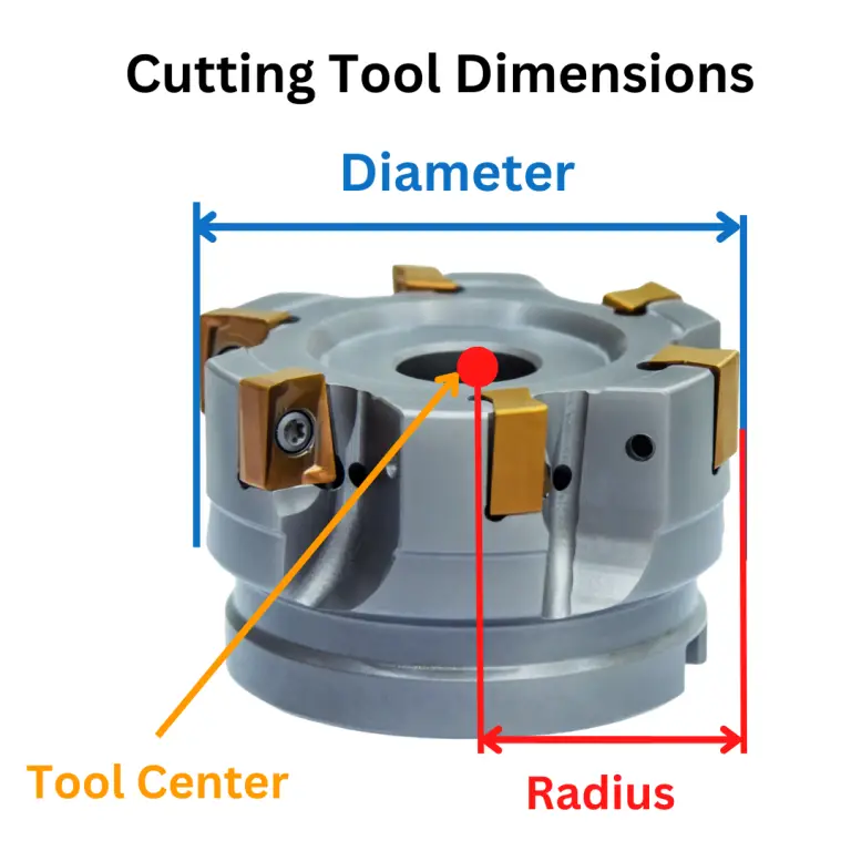 G41 Cnc Code Explained An Easy Intro For Beginners Cutter Comp Left Machinist Guides