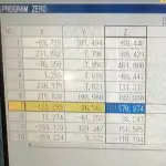 G54-G59 CNC Codes Explained: An Easy Intro for Beginners [Work Offsets] - Machinist Guides